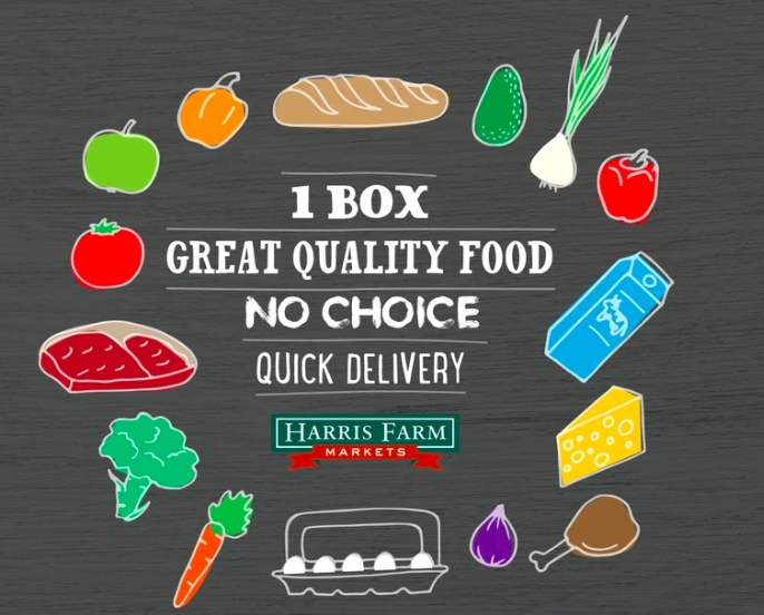 Need To Get Groceries Deliveried Fast? | Harris Farm Have You Covered