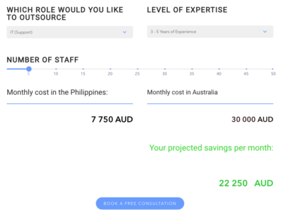 Top 3 Outsourcing Firms To Cut Costs & Why We Love Emapta